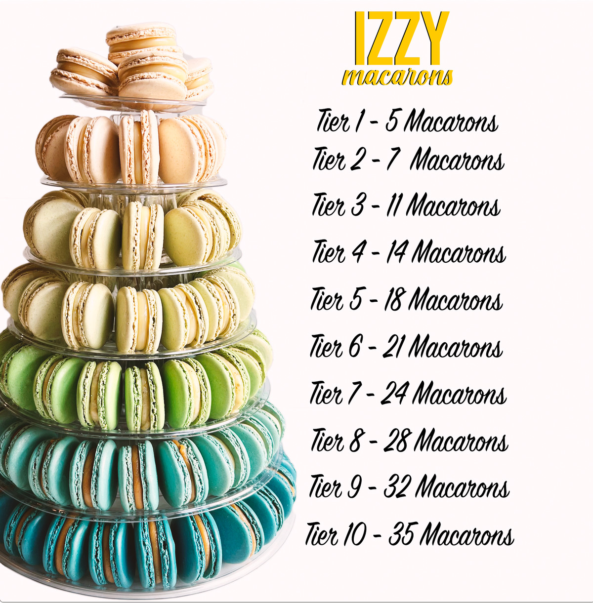 French Macarons Tower French Macarons Tower French Macarons Tower Fren ...